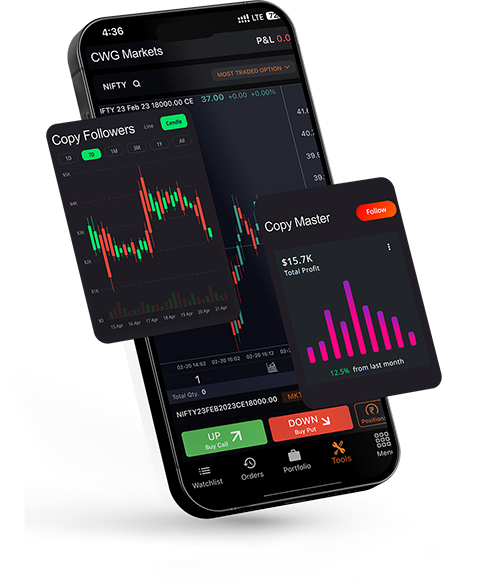 CWG Markets: Best CFD Trading Platform For Beginners | CFD Trading Brokers